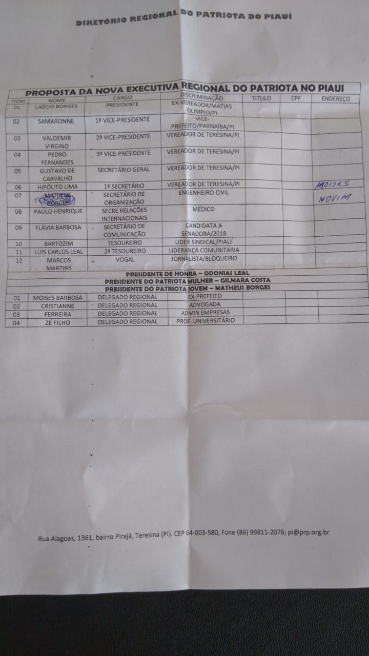 Fusão entre PRP e Patriotas é traumática no Piauí | Primeira Mão| MEIO ...